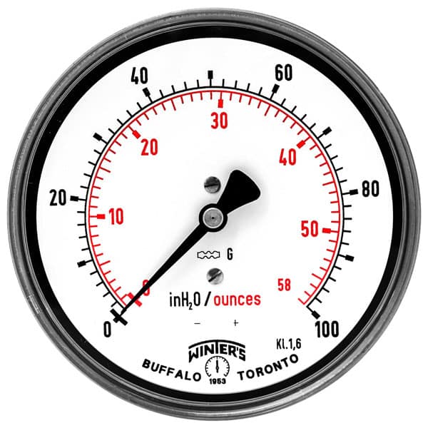 Winters Instruments Latinoamérica